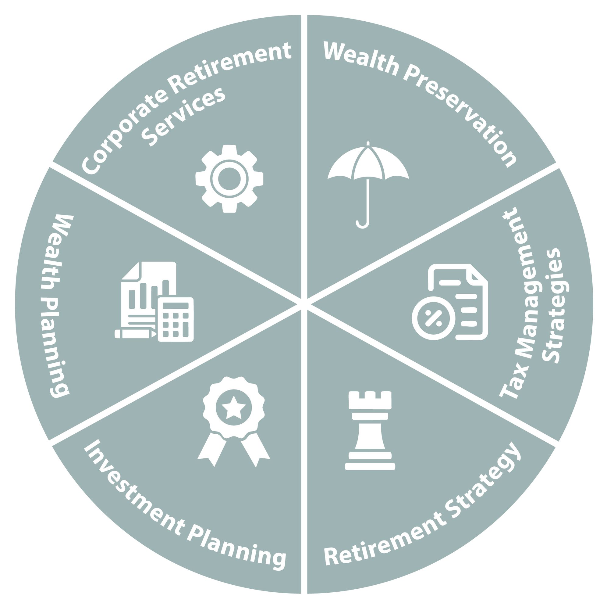 Home | KBK Wealth Management